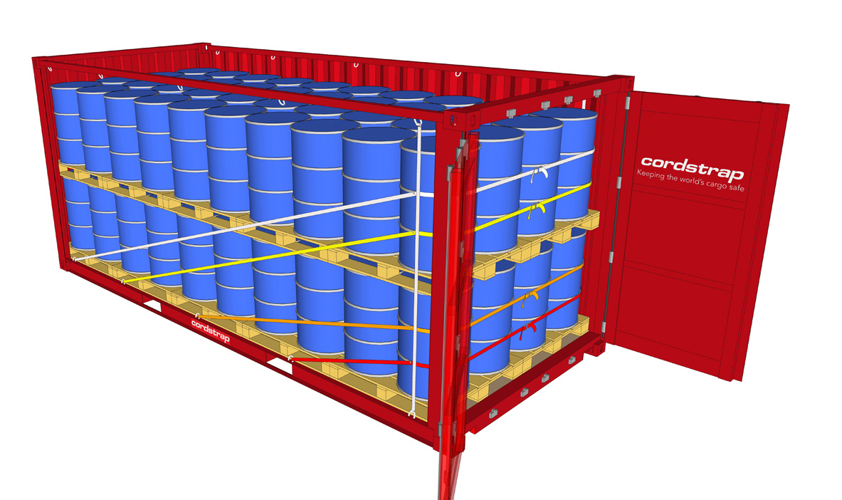 Container Cargo Protection - PT Galang Usaha Mandiri